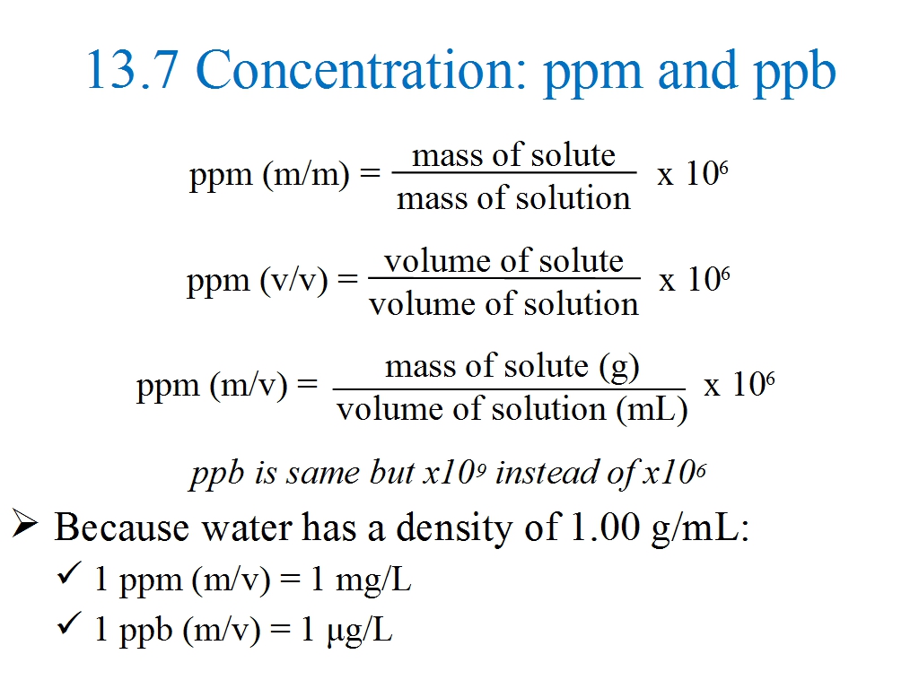 How To Calculate Ppm Of Solution Portalnaxre